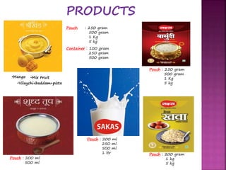Sakas Milk Patan | PPTX
