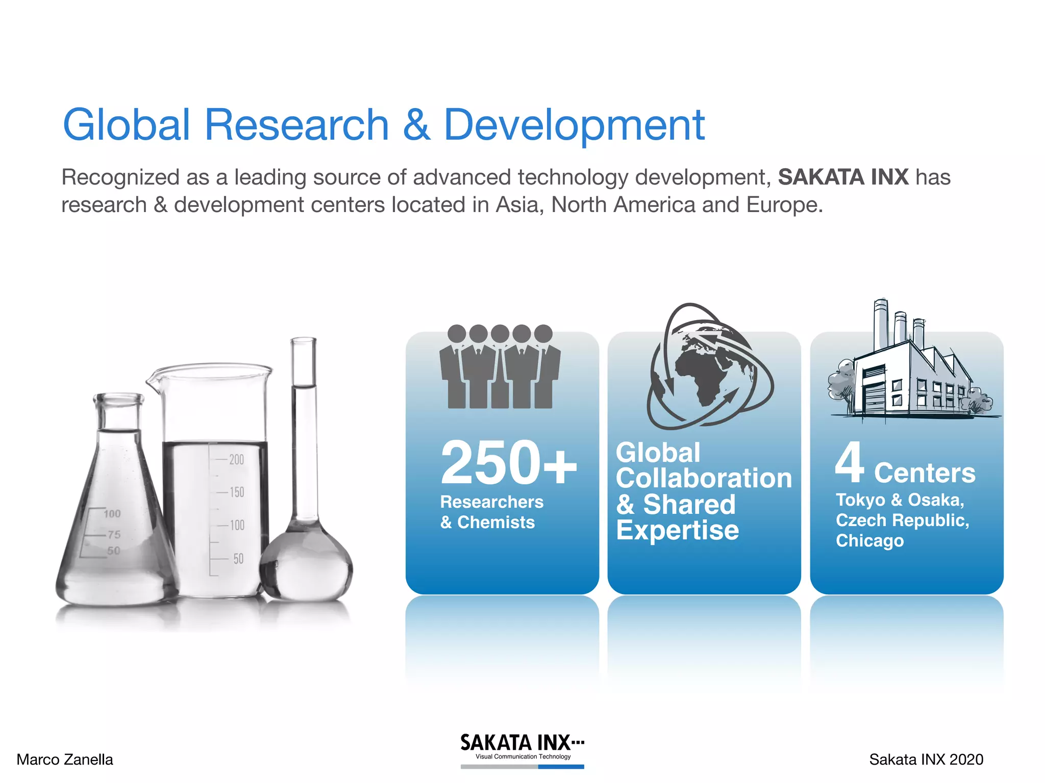 Sakata inx presentation itex cairo 2020 textiles digital printing | PDF