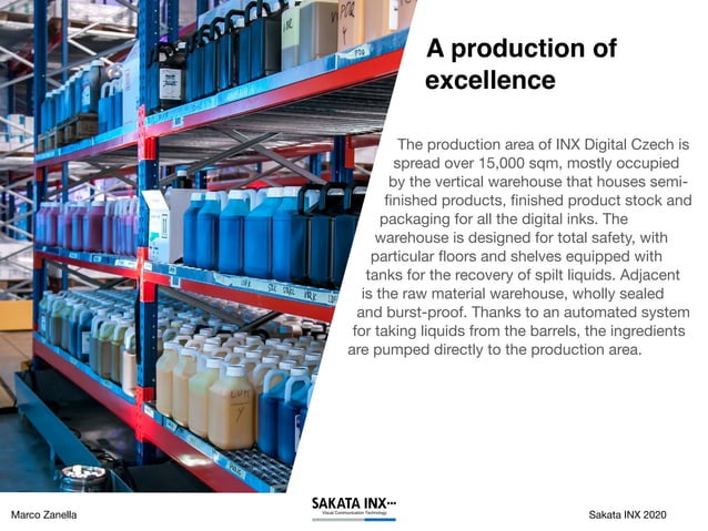 Sakata inx presentation itex cairo 2020 textiles digital printing | PDF ...