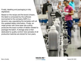 Sakata inx presentation itex cairo 2020 textiles digital printing | PDF