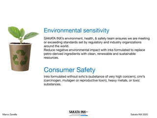 Sakata inx presentation itex cairo 2020 textiles digital printing | PDF