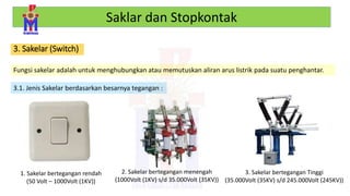 Sakelar dan stopkontak- steker | PPTX