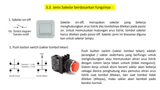 Sakelar dan stopkontak- steker | PPTX