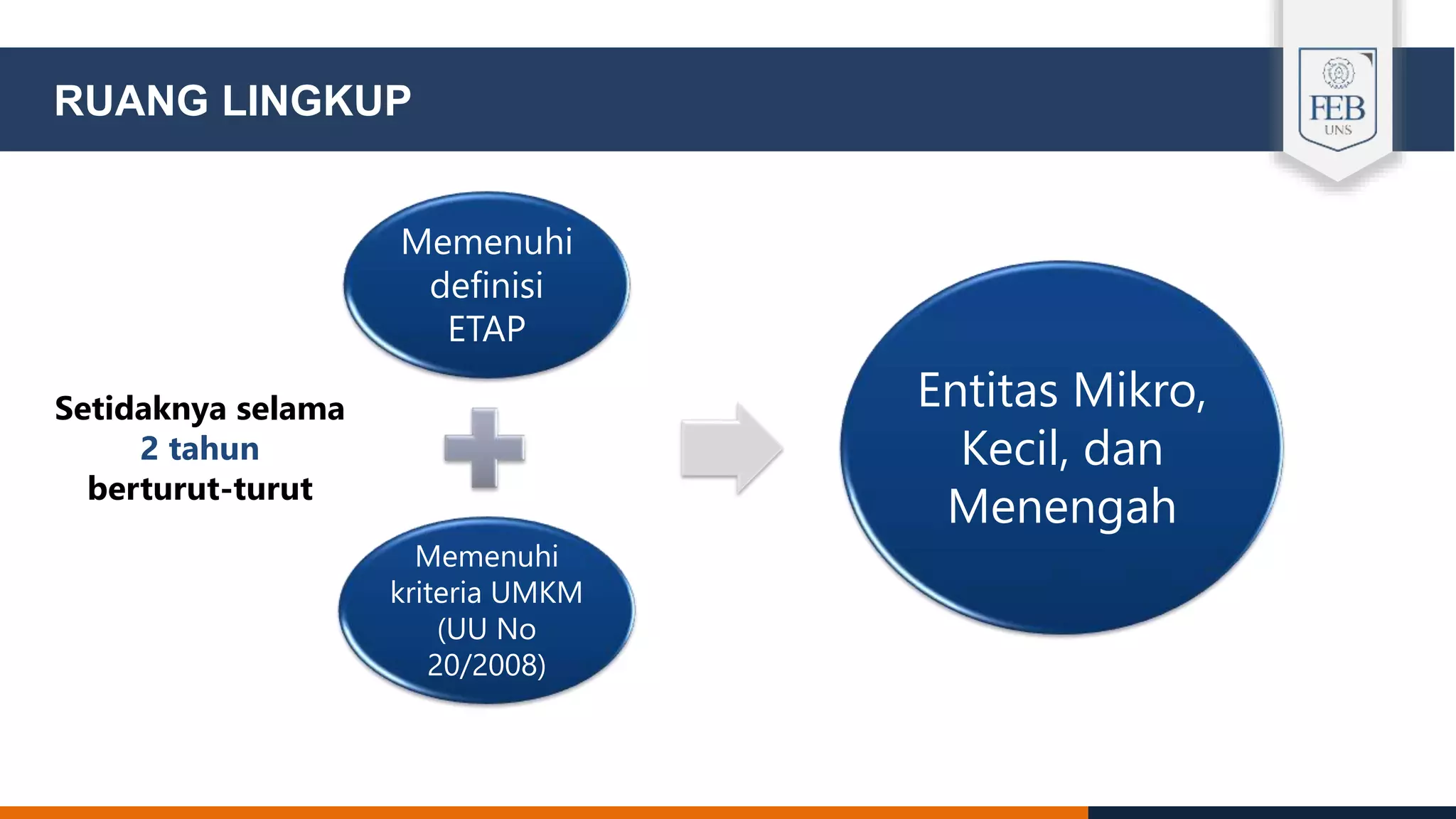 SAK EMKM_Pertemuan 1.pptx