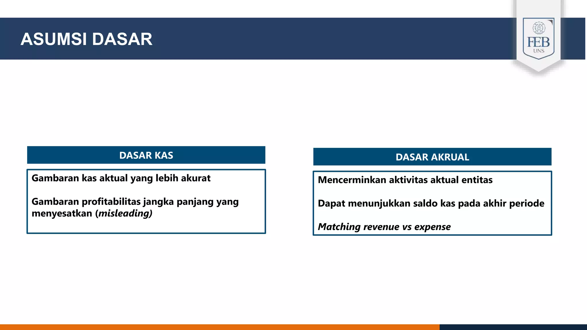 SAK EMKM_Pertemuan 1.pptx