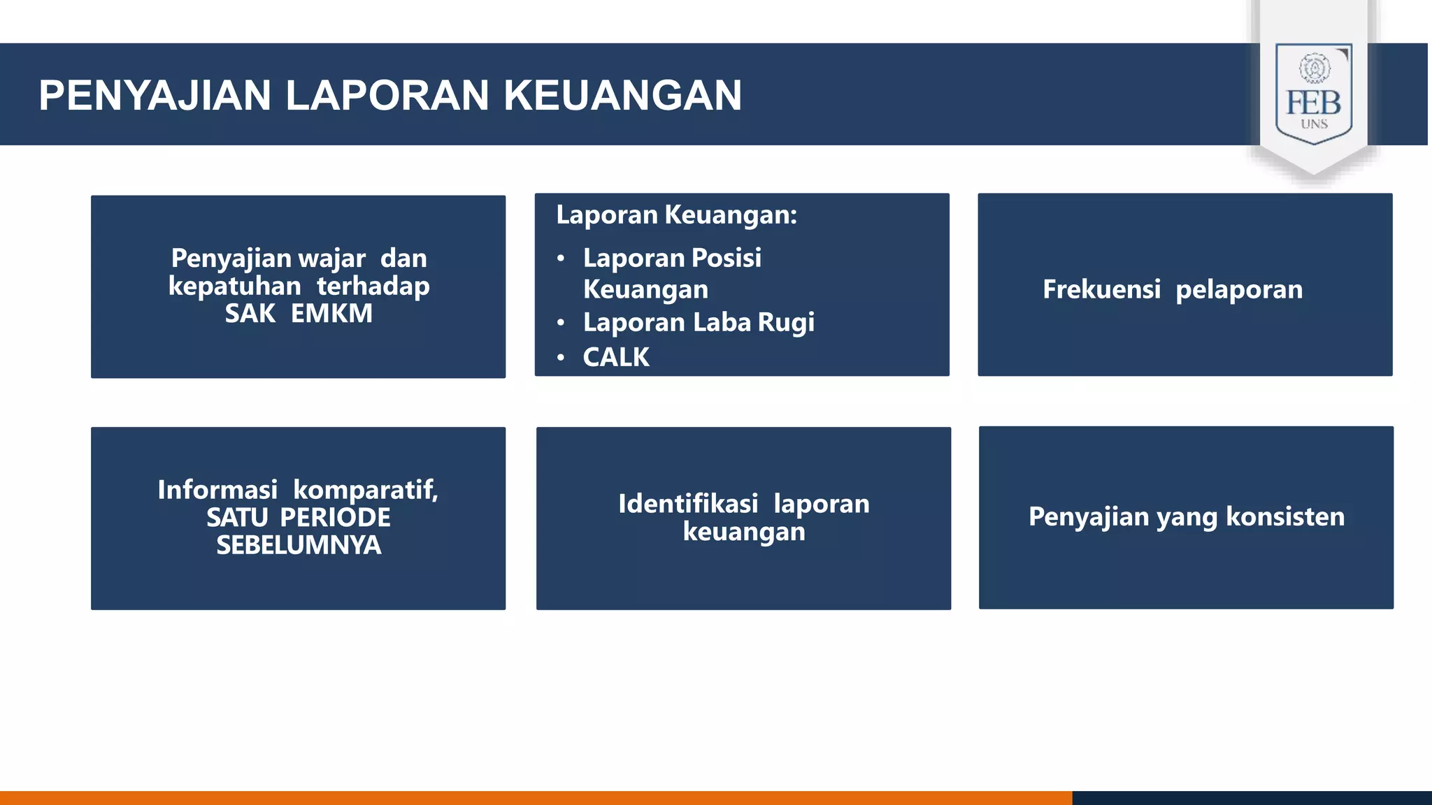 SAK EMKM_Pertemuan 1.pptx