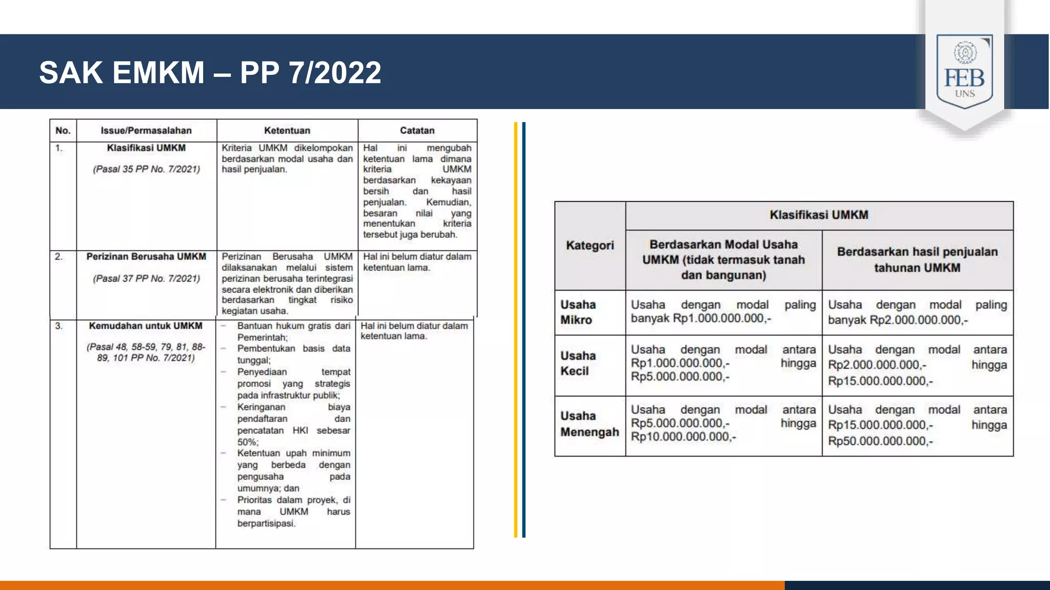 SAK EMKM_Pertemuan 1.pptx
