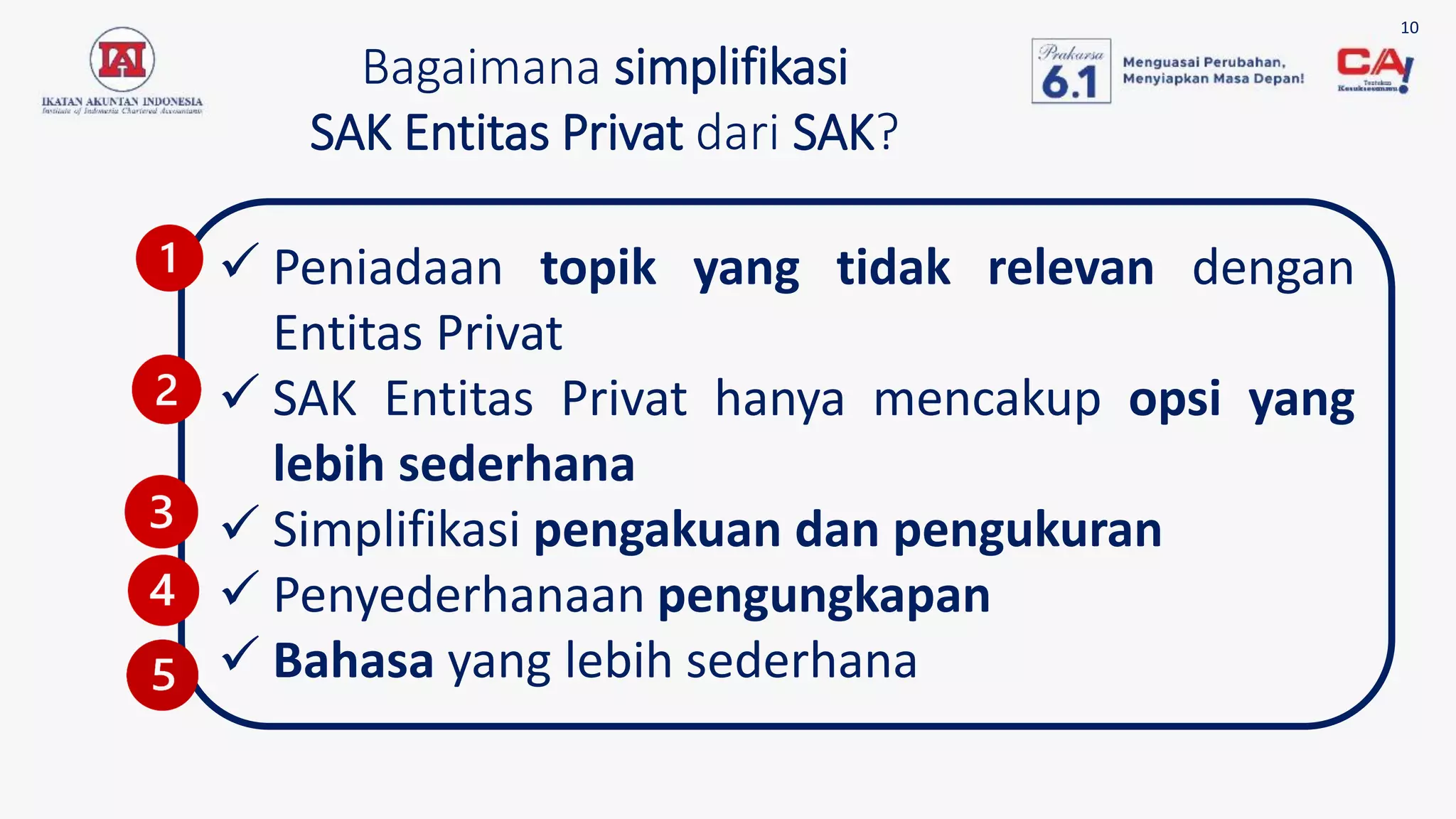 SAK Entitas Privat 8 Sept.pdf
