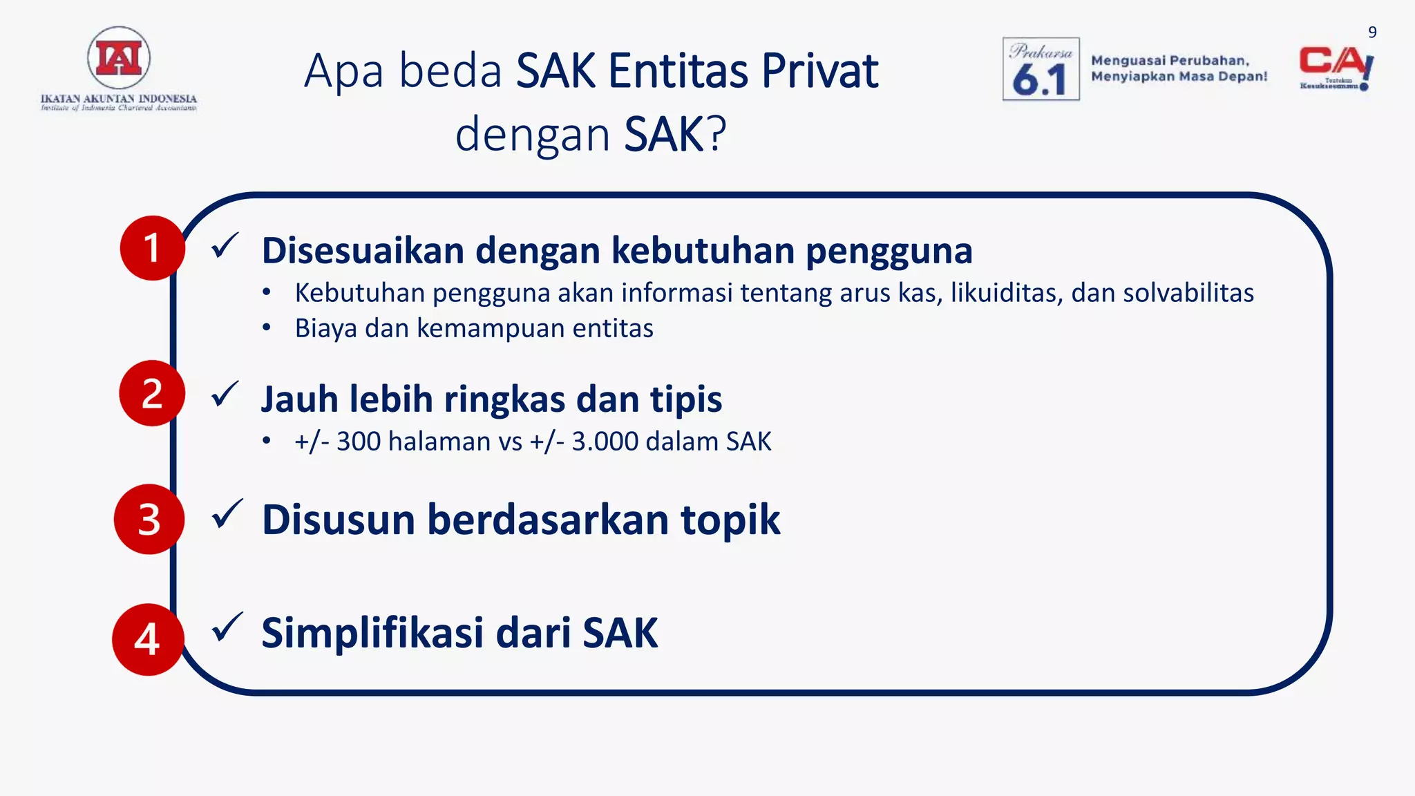 SAK Entitas Privat 8 Sept.pdf