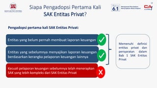 SAK Entitas Privat 8 Sept.pdf