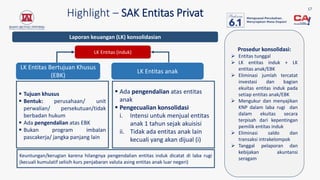 SAK Entitas Privat 8 Sept.pdf