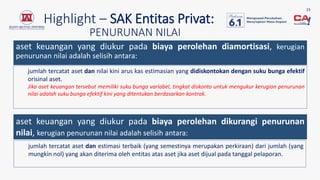 SAK Entitas Privat 8 Sept.pdf