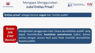 SAK Entitas Privat 8 Sept.pdf