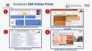 SAK Entitas Privat 8 Sept.pdf