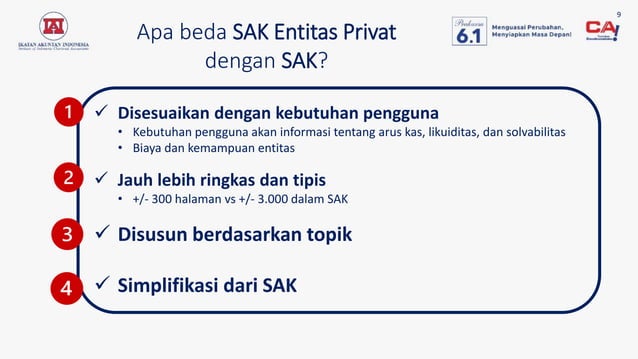SAK Entitas Privat 8 Sept.pdf