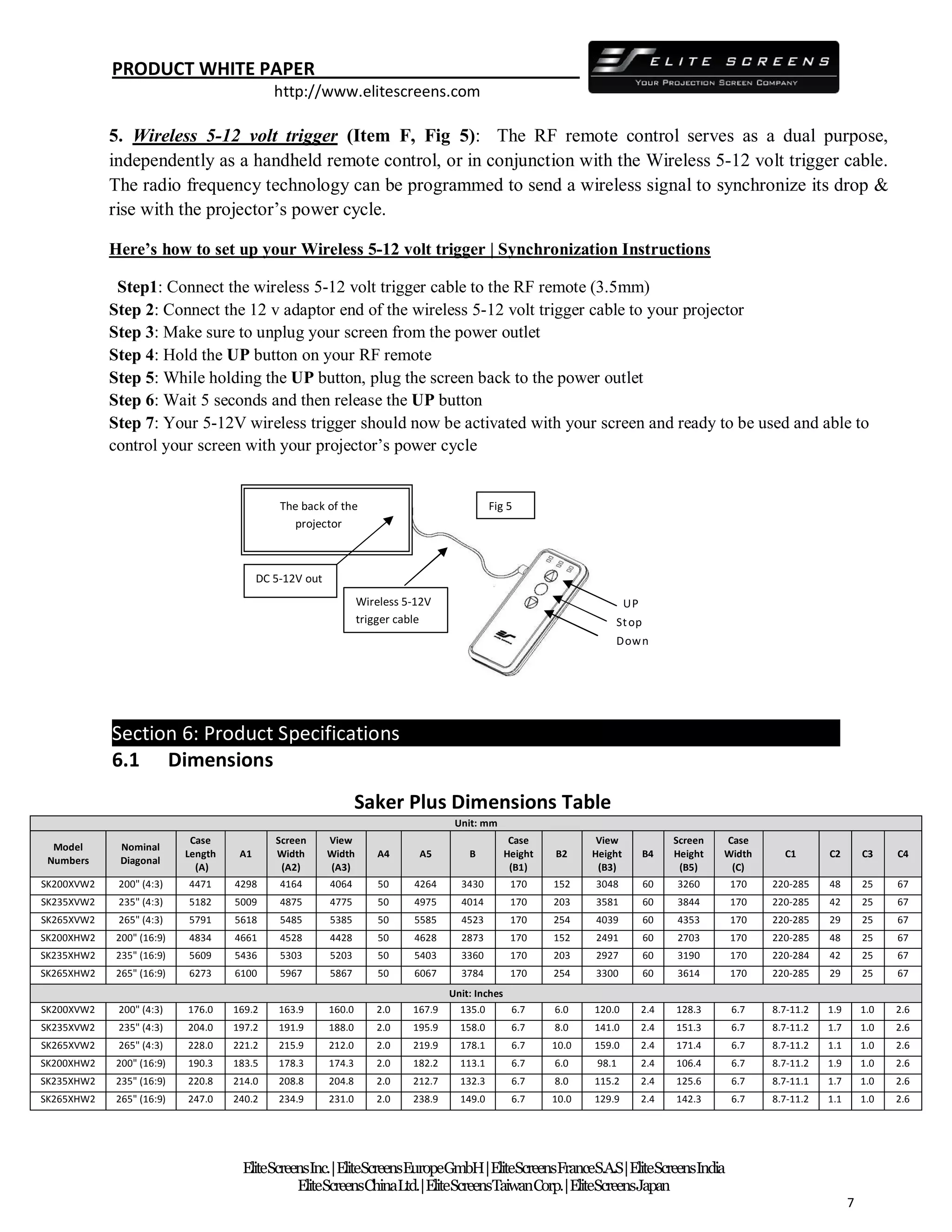Saker Plus Series White Paper | PDF