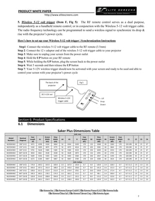 Saker Plus Series White Paper | PDF