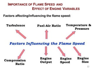 Saket (1936022)ppt combustion final | PPT