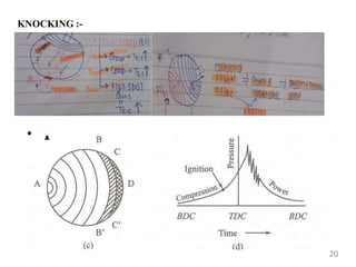 Saket (1936022)ppt combustion final | PPT