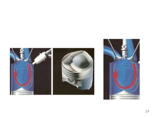 Saket (1936022)ppt combustion final | PPT