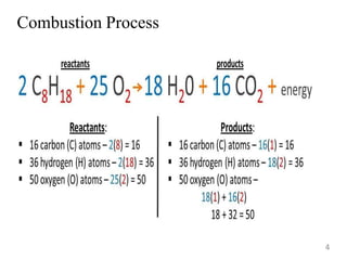 Saket (1936022)ppt combustion final | PPT