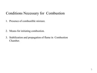 Saket (1936022)ppt combustion final | PPT