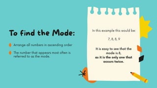 This presentation will unveil the basic concepts that empower us to ...