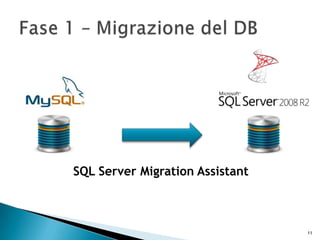 Sakilla Datawarehouse and Datamining | PPTX | Databases | Computer Software and Applications