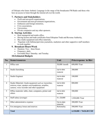 SAKIS-914 COMMUNITY RADIO STATION Modul By (Kedir Adem Mohammed).pdf ...
