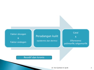 Sakit kulit ini membunuhku dermatitis.ppt