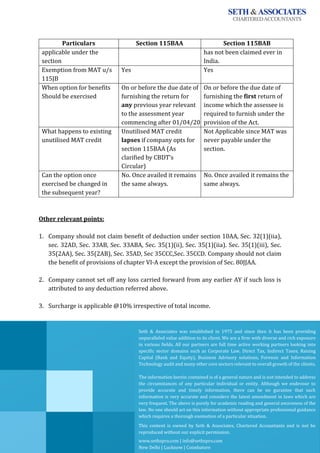 S&A Knowledge Series - Reduced rate of tax under income tax | PDF