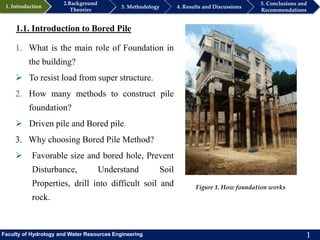 The Study of Bearing Capacity of Deep Foundation for 43 stories ...
