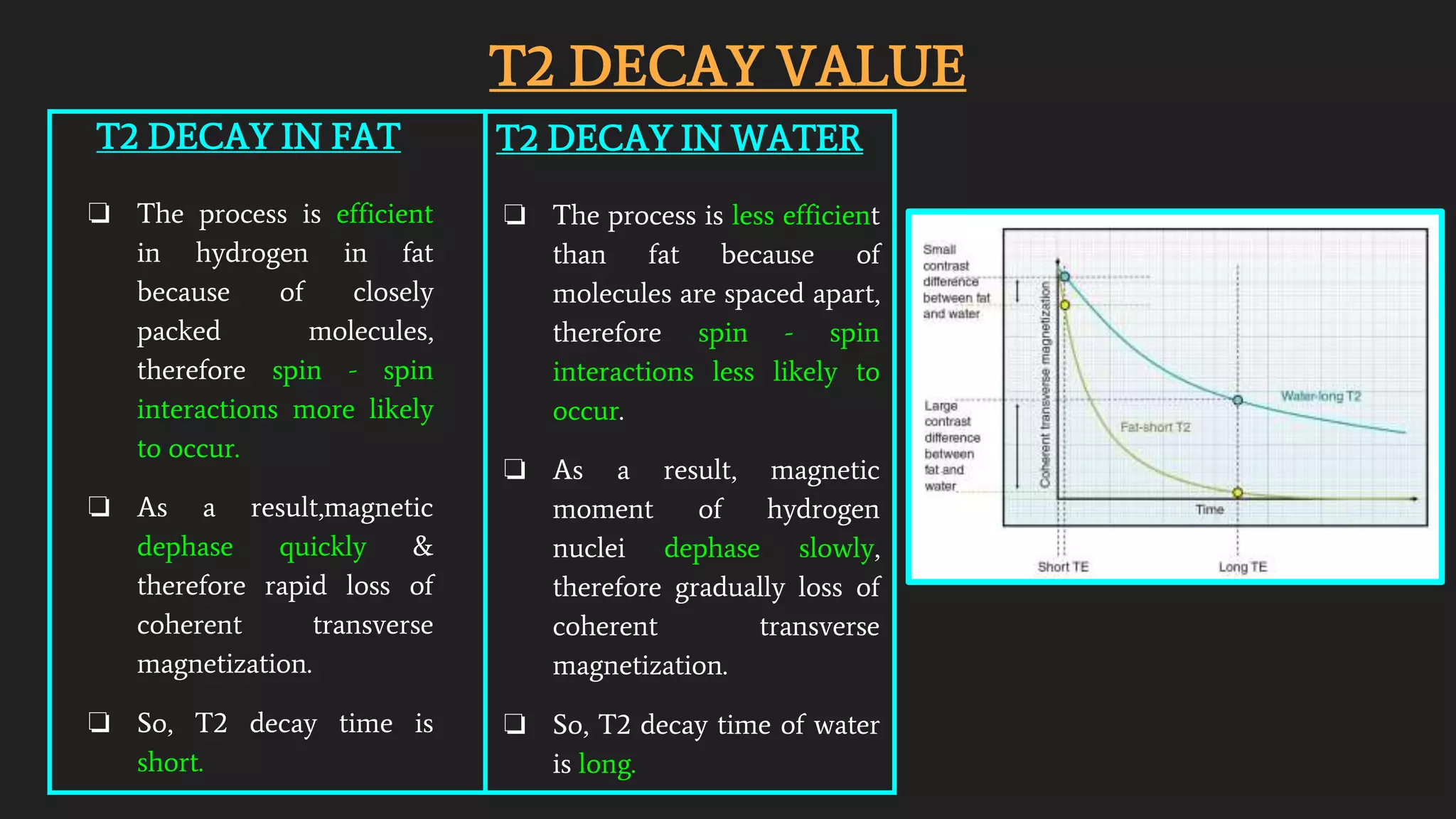 Fat suppression techniques in MRI | PPTX