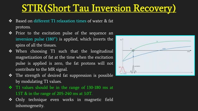 Fat suppression techniques in MRI | PPTX | Chemistry | Science