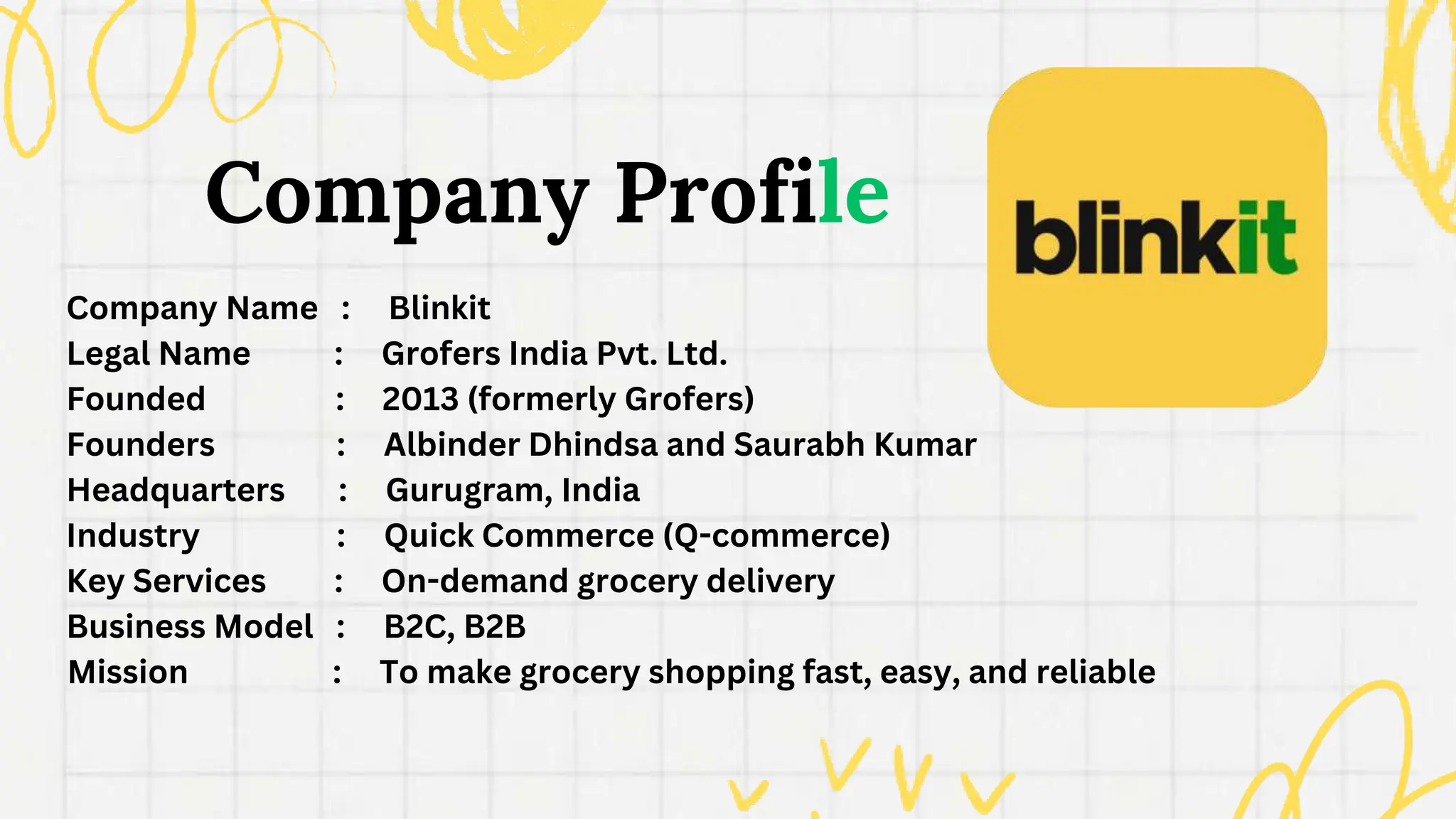 Blinkit: Revolutionizing the On-Demand Grocery Delivery Service.pptx