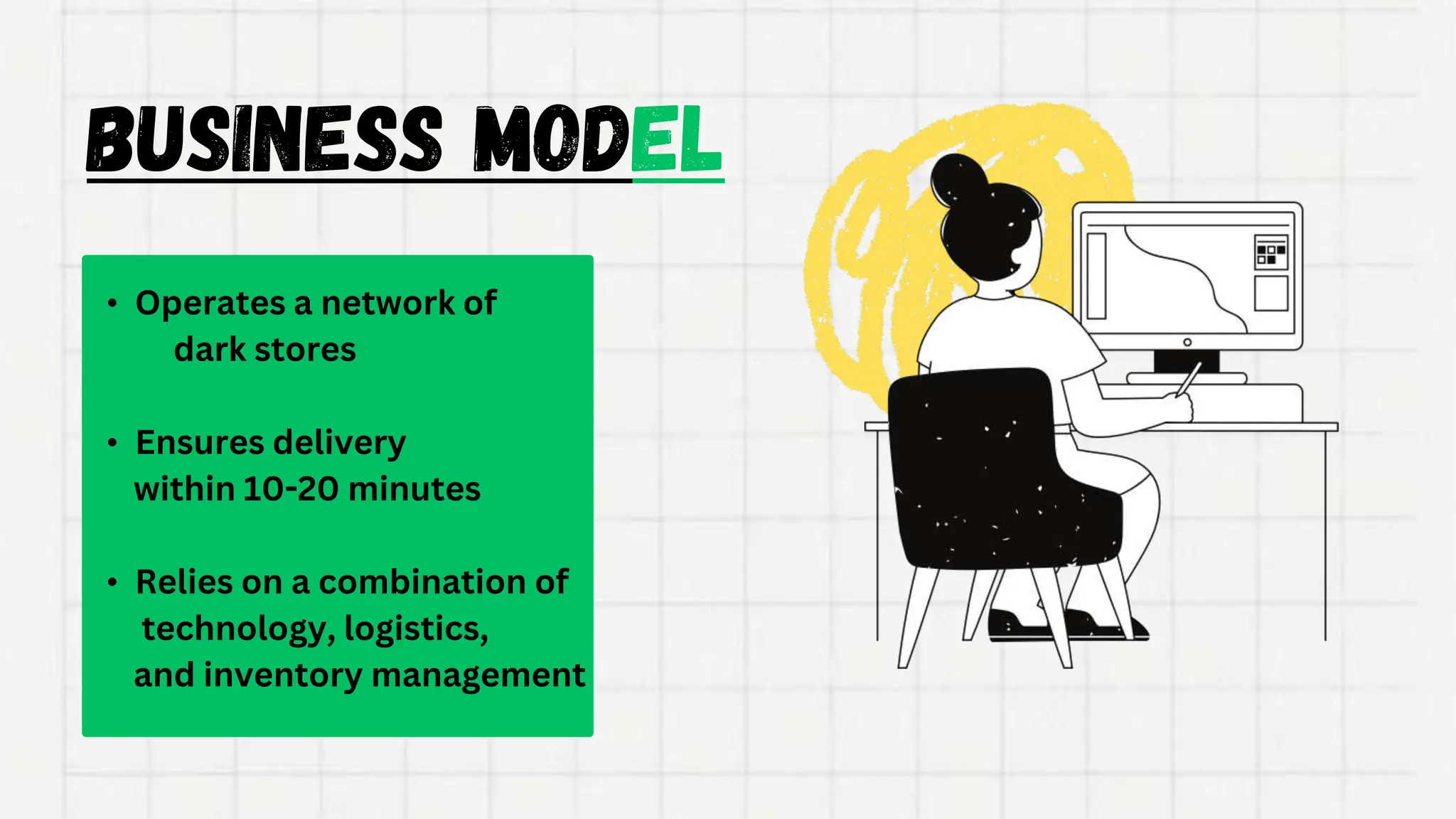 Blinkit: Revolutionizing the On-Demand Grocery Delivery Service.pptx