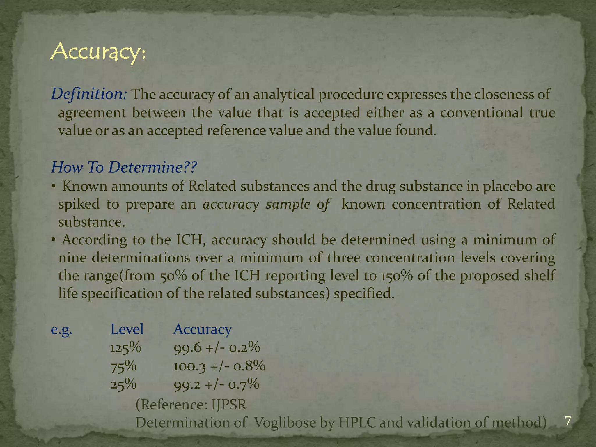 validation and calibration of HPLC | PPTX