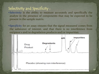 validation and calibration of HPLC | PPTX