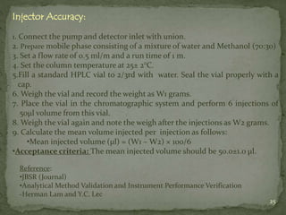 validation and calibration of HPLC | PPTX