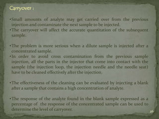 validation and calibration of HPLC | PPTX