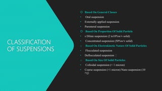 EMULSION AND SUSPENSION | PPTX