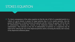 EMULSION AND SUSPENSION | PPTX