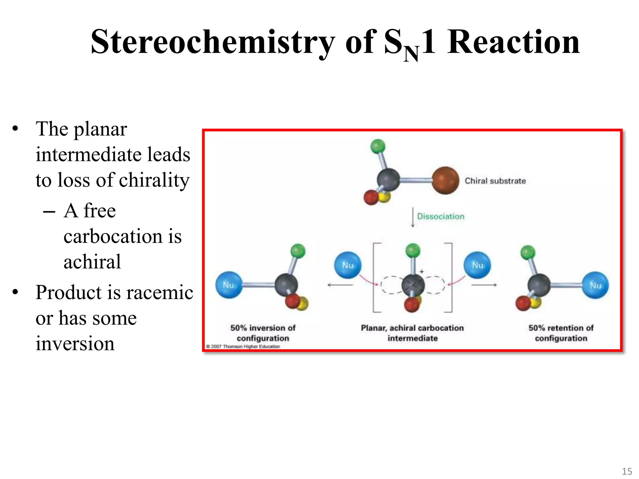 Nucleophilic substitution reactions | PPTX