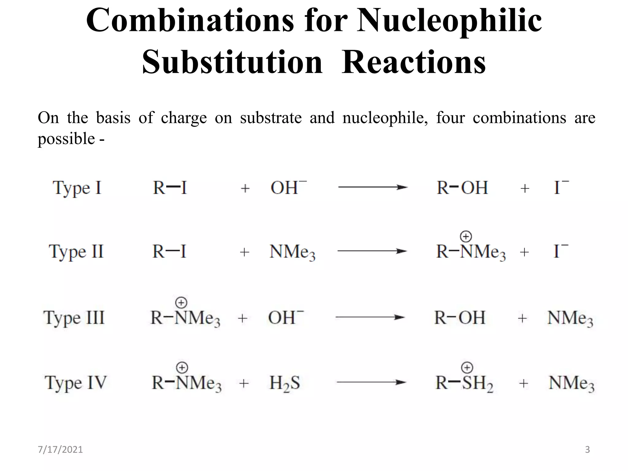 Nucleophilic substitution reactions | PPTX
