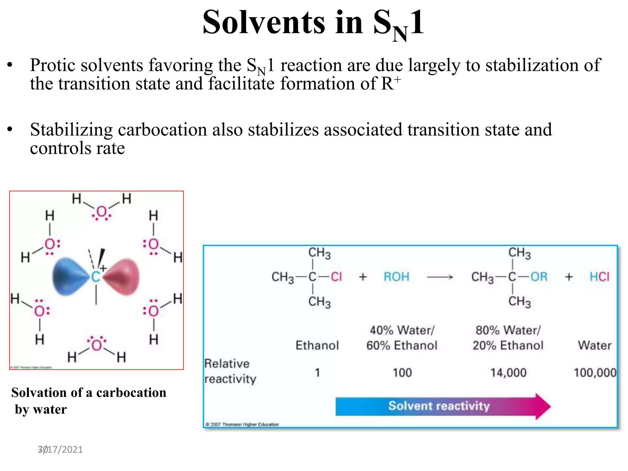 Nucleophilic substitution reactions | PPTX