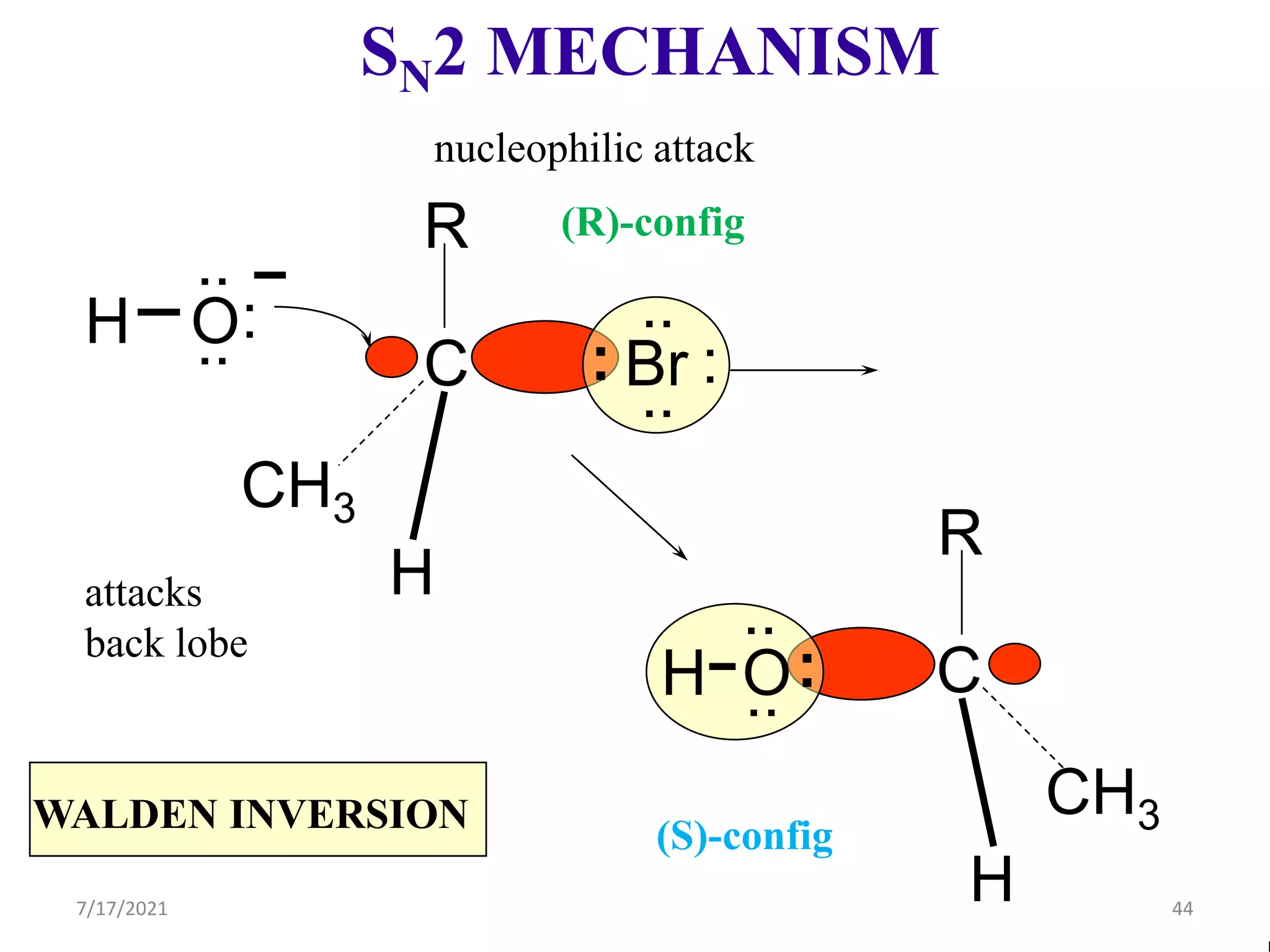 Nucleophilic substitution reactions | PPTX