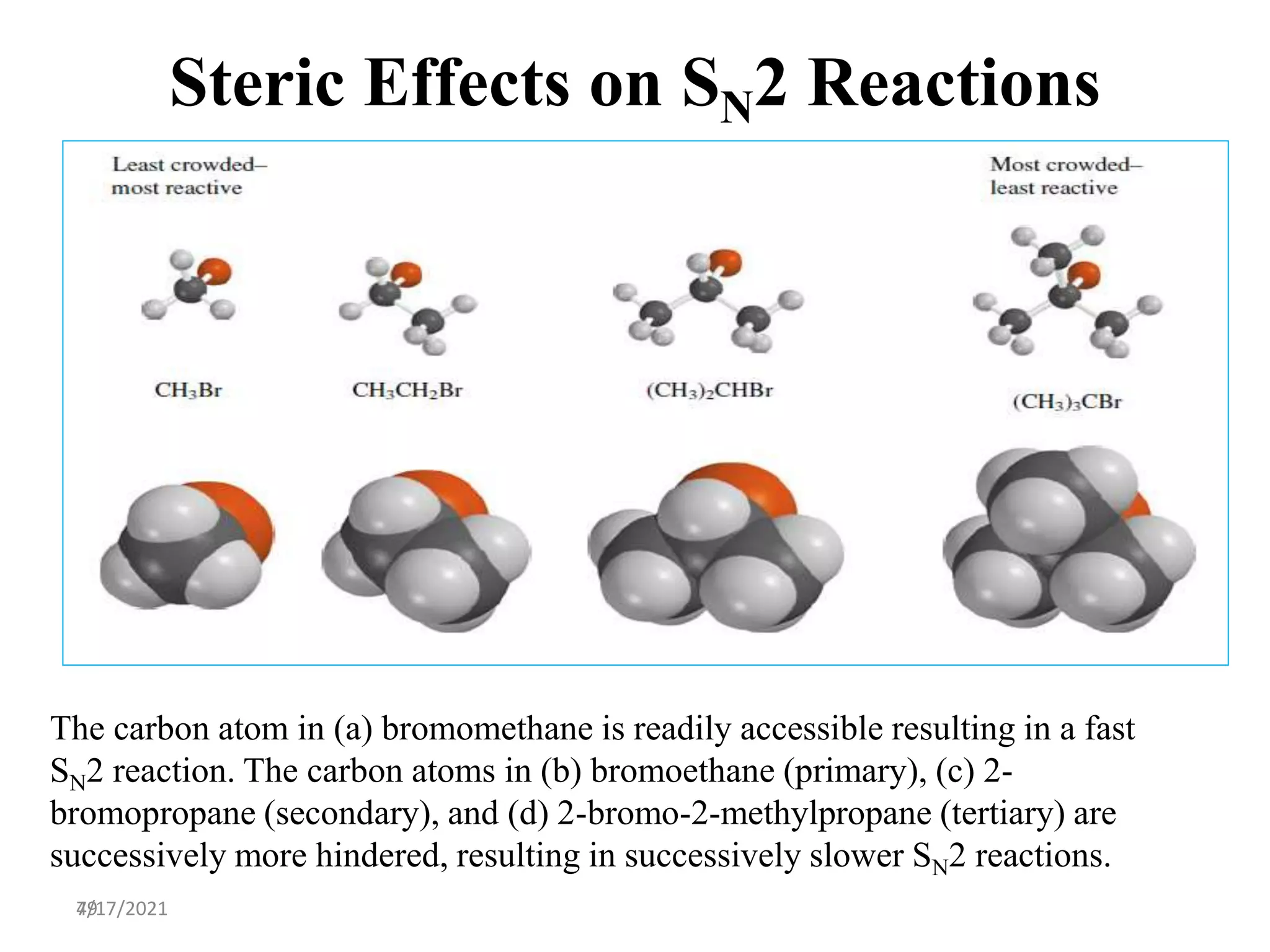 Nucleophilic substitution reactions | PPTX