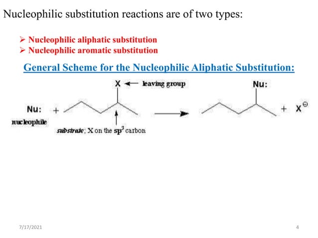 Nucleophilic substitution reactions | PPTX