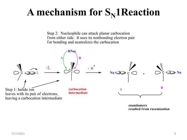Nucleophilic substitution reactions | PPTX