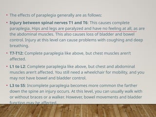 paraplegia Sakshi 4th sem nursing (1).pptx